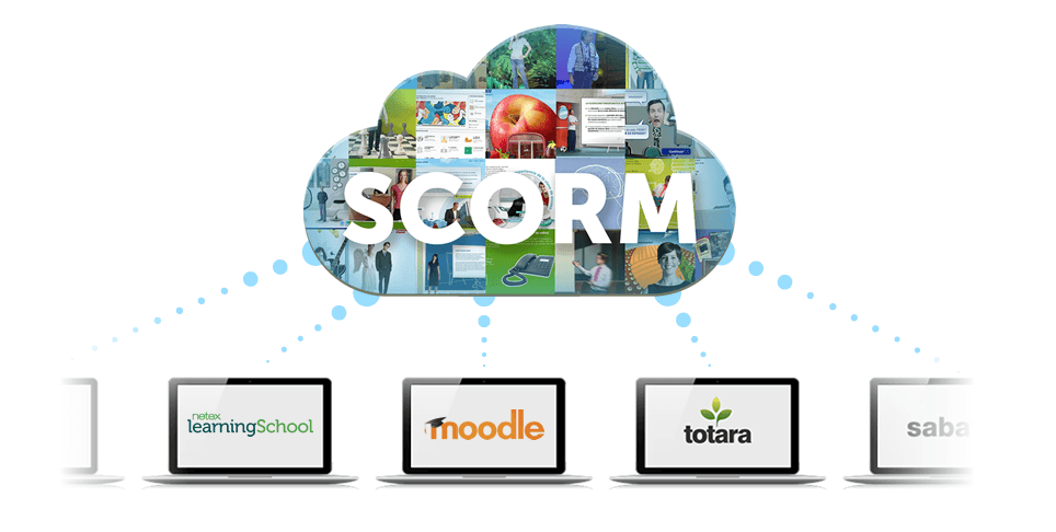 ¿Qué son los contenidos SCORM y cómo pueden impulsar tu plataforma LMS?